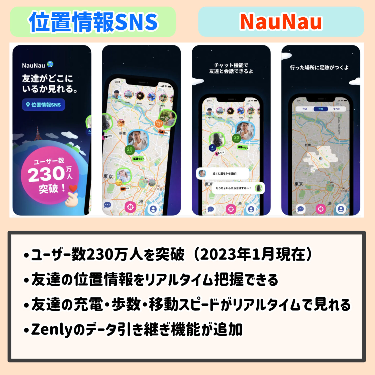 NauNauがZenlyの代わりとして最もおすすめできる理由 | ぶちくまどっとこむ