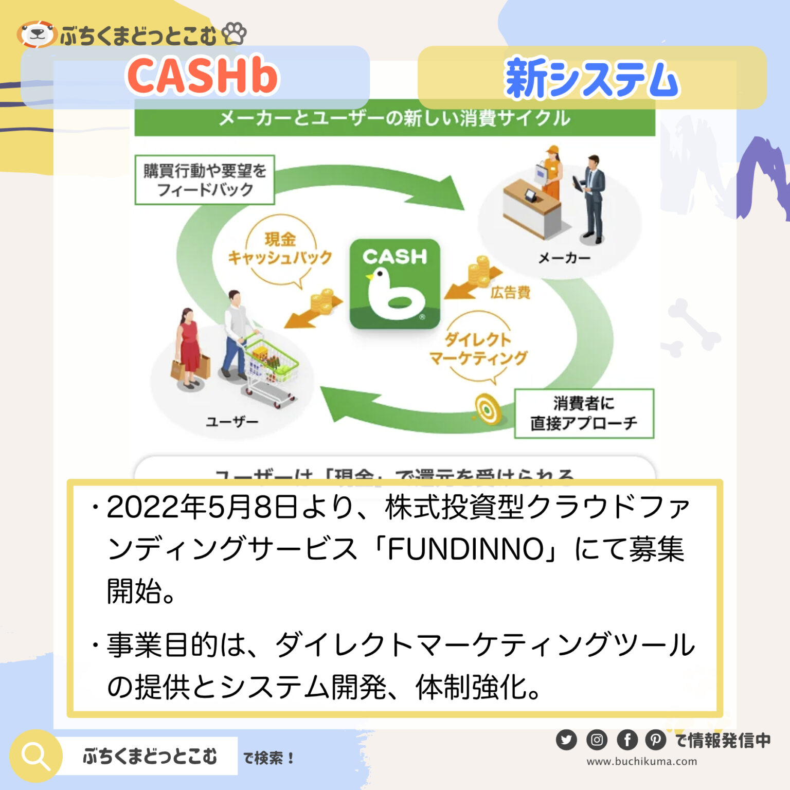 CASHb：レシートポイント化おすすめアプリ「指定レシートでお宝探し」 | ぶちくまどっとこむ