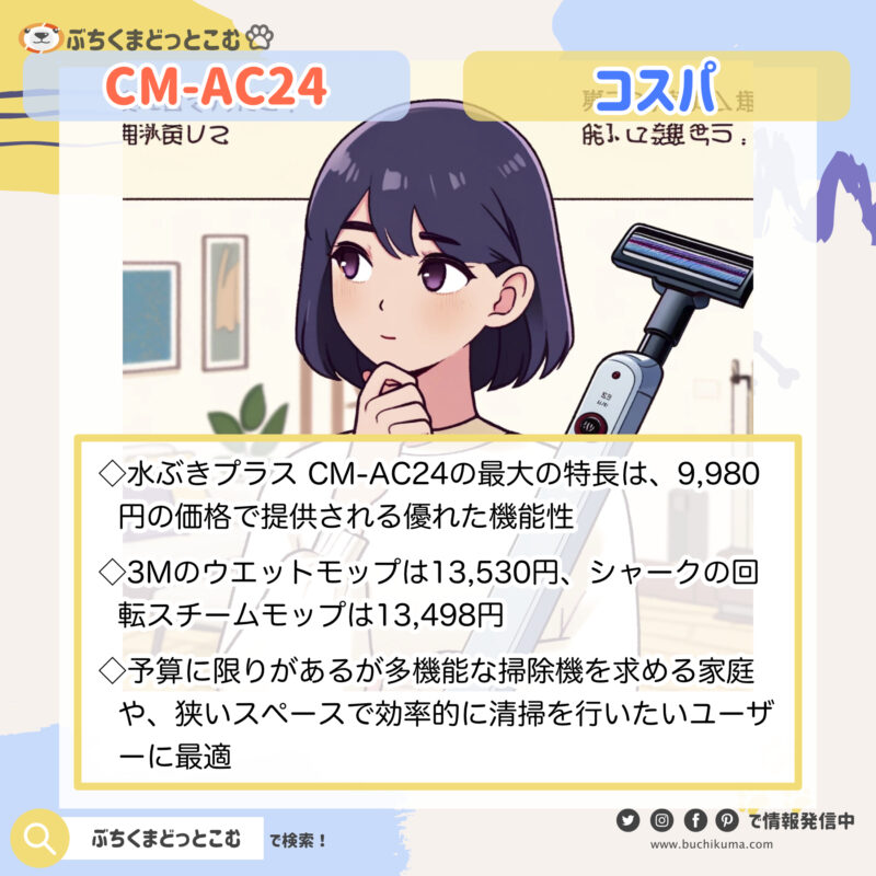 CCPの「水ぶきプラスCM-ACシリーズ」のコスパが物超所值 | ぶちくまどっとこむ