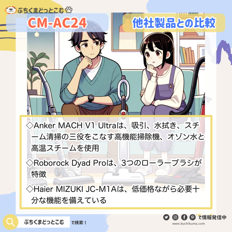 CCPの「水ぶきプラスCM-ACシリーズ」のコスパが物超所值 | ぶちくまどっとこむ