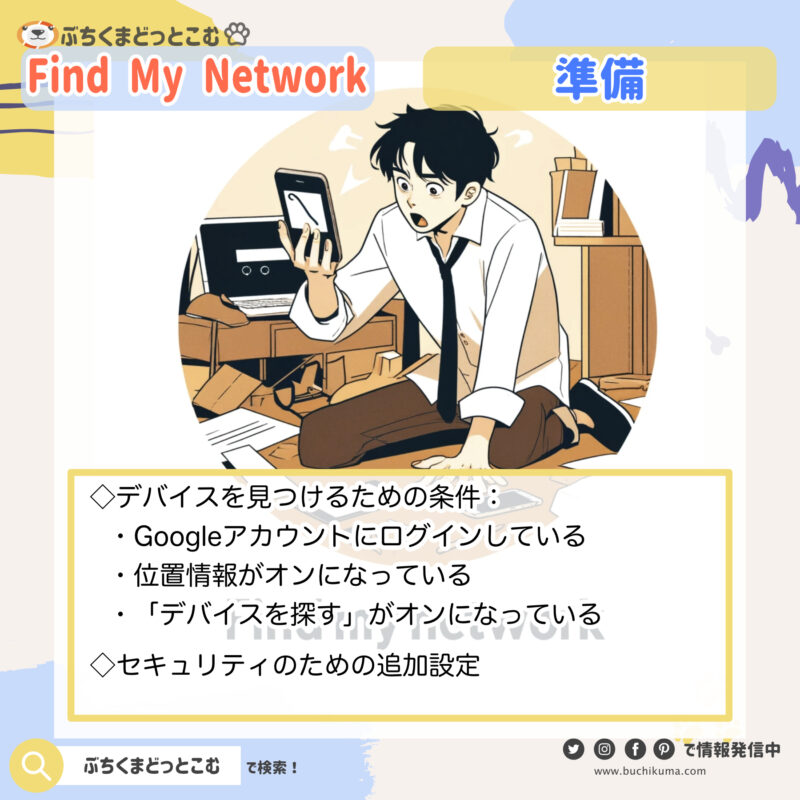 Find My NetworkでオフラインでもAndroidスマホが簡単に見つかる | ぶちくまどっとこむ