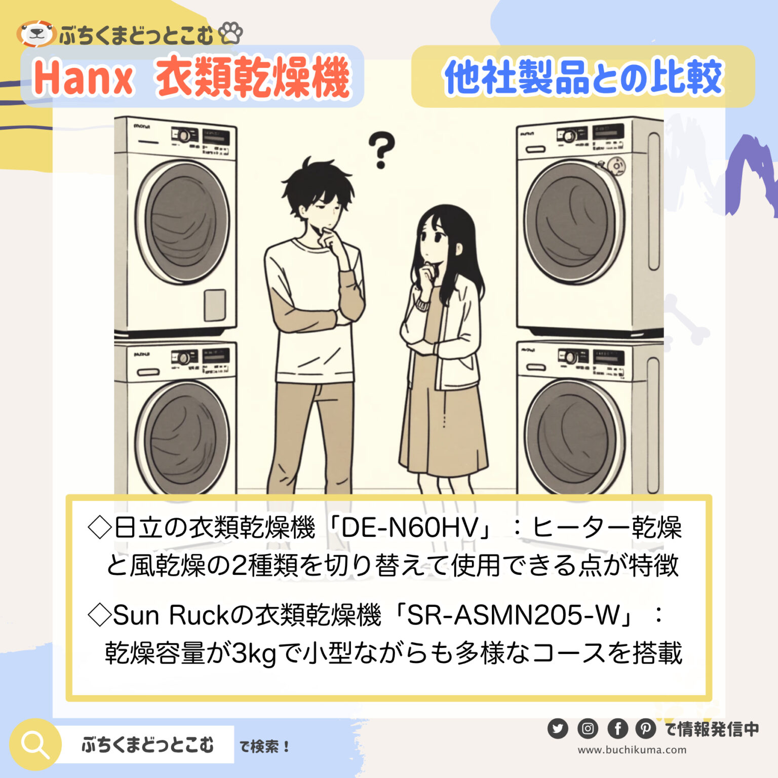 Hanx-Home衣類乾燥機はリビングにも置けちゃうおしゃれ乾燥機 | ぶちくまどっとこむ