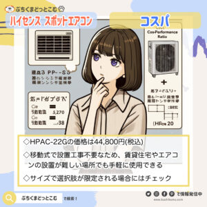 ハイセンスのスポットエアコン「HPAC-22G」のコスパがエグい | ぶちくまどっとこむ